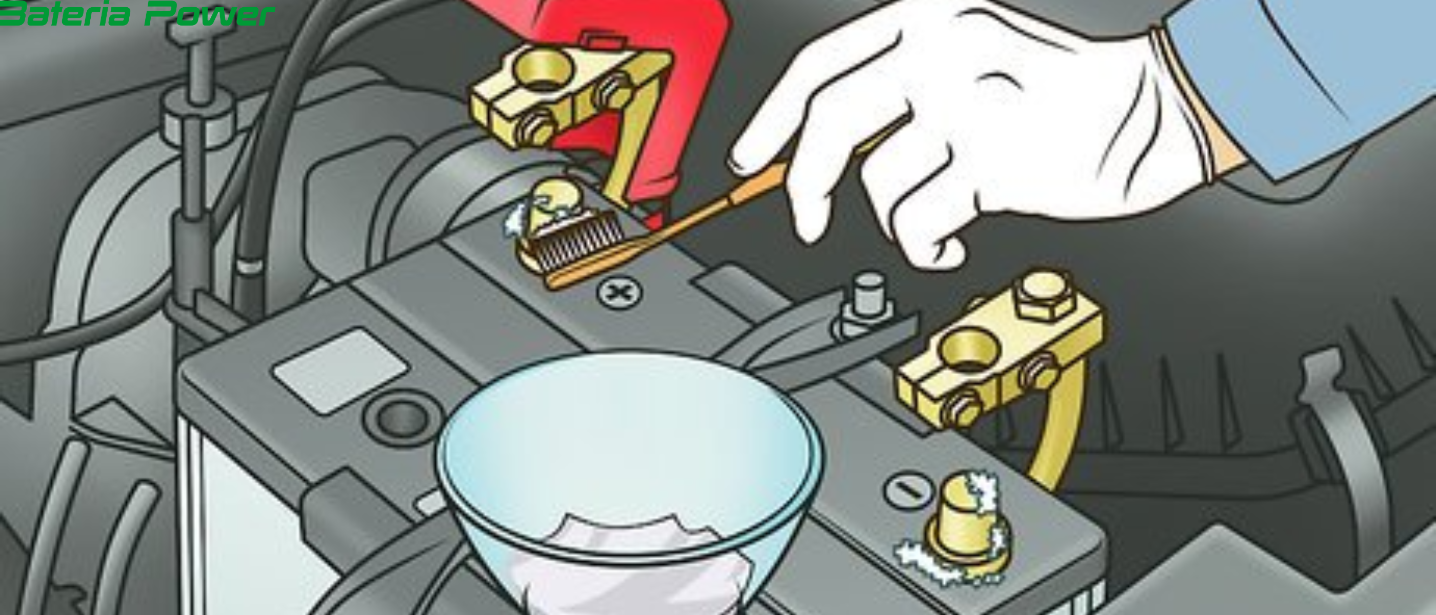 How a Dirty Battery Terminal Can Leave You Stranded – bateriapower