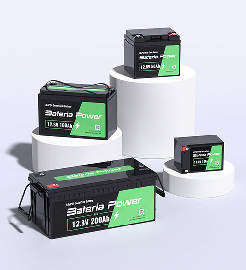 Wholesale – bateriapower